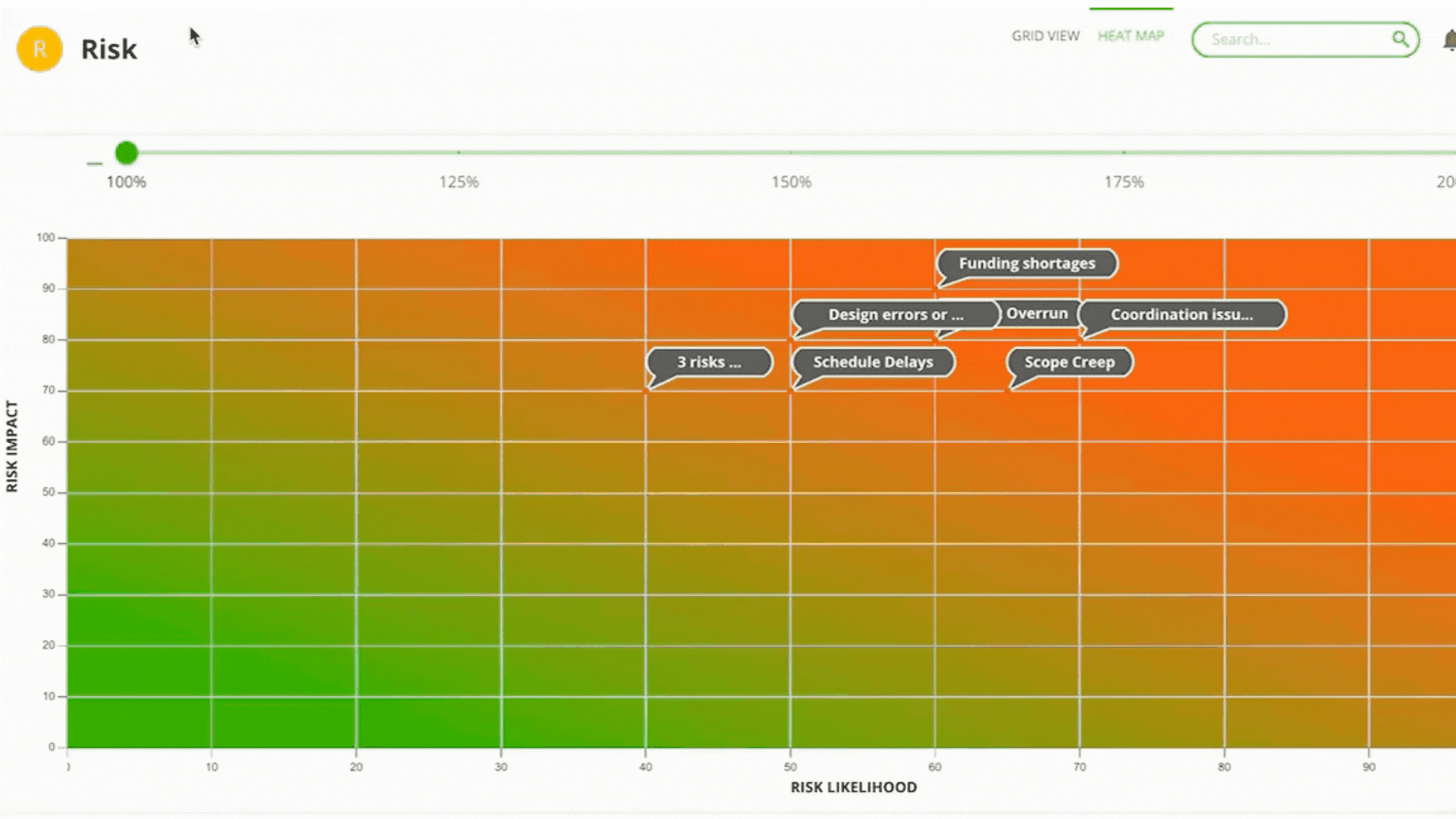 RAIDLOG - SaaS Based RAID Log Project Management Tool